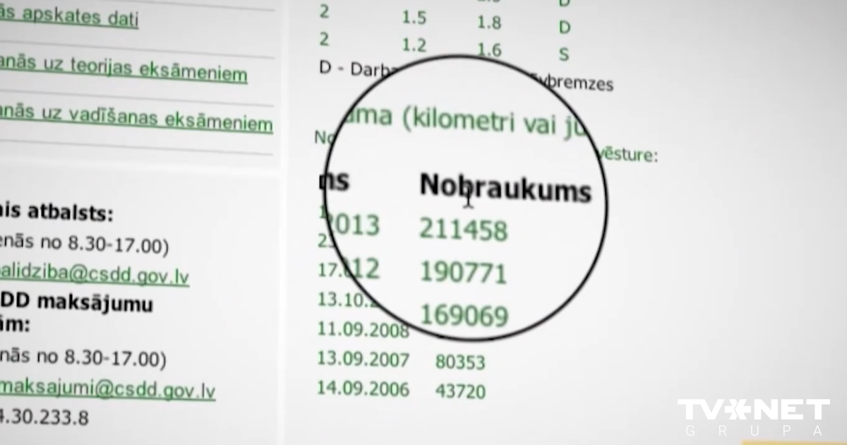 NOSKATIES Timrots analizē – kādas problēmas auto pircējam var sagādāt ...