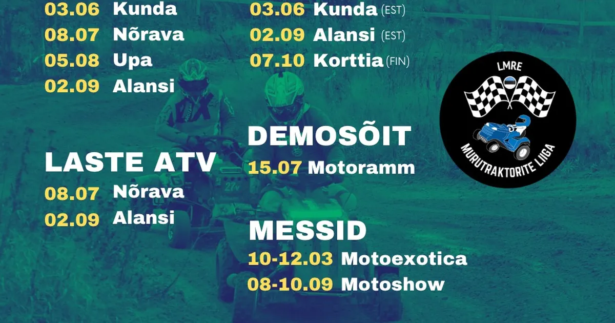 GALERII JA VIDEO Mullutu Motorsport – kolm meest ja kiire kollane ...