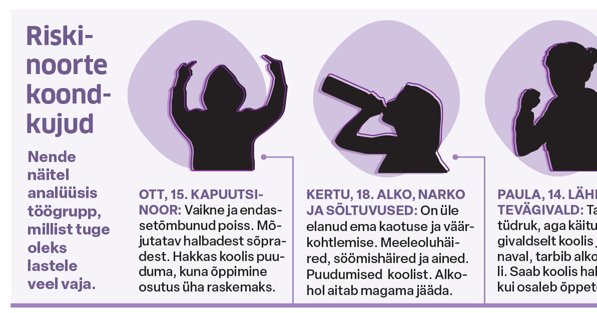 KAMBAGA NOORTEKAMPADE VASTU Kui oleks hea lahendus, siis probleeme ei ...