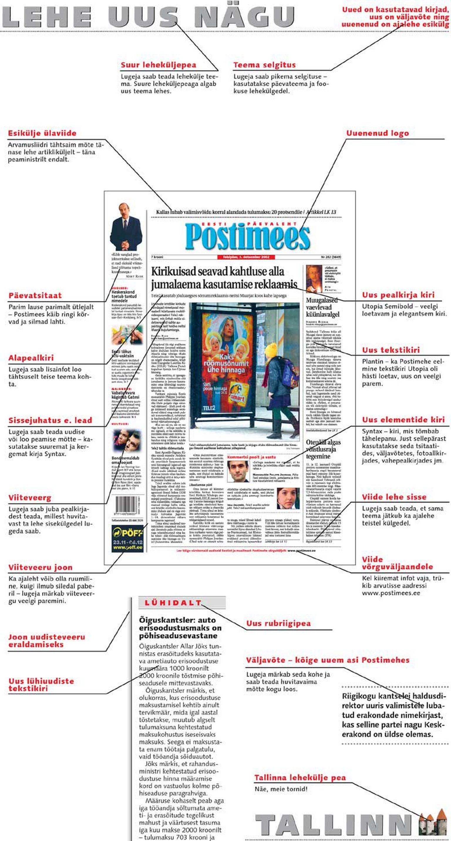 Postimehe uus kujundus - Arhiiv - Postimees: Värsked uudised Eestist ja ...